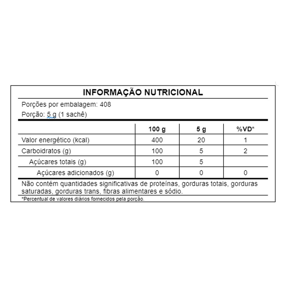 Açúcar cristal branco sachê 5g, Tres Corações - CX 400 UN - Coffee ...